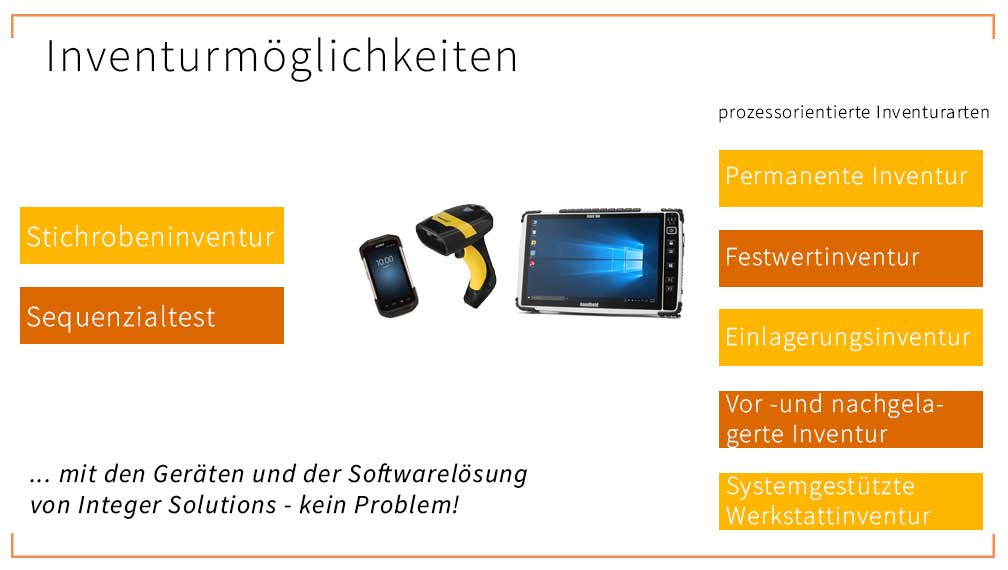 Mit Integer Solutions GmbH stressfrei durch die Inventur